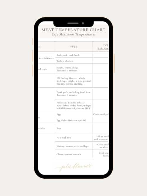 (Free Printable) Meat Temperature Chart | Julie Blanner