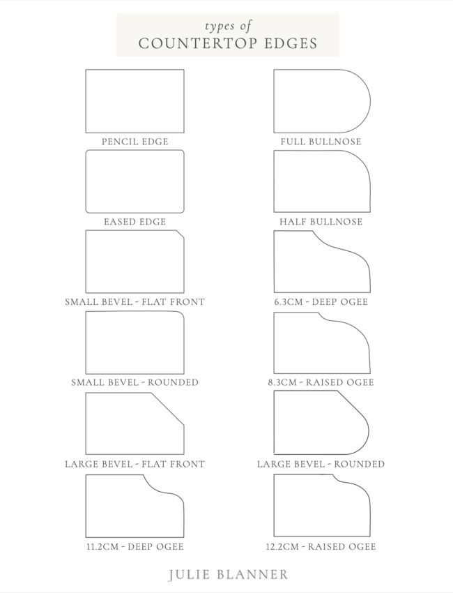 A Complete Guide to Countertop Edges | Julie Blanner