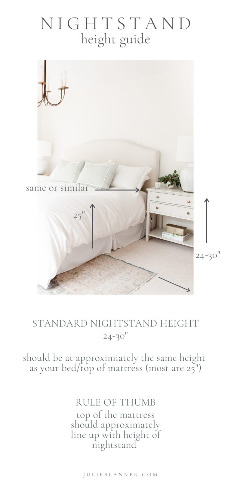 How to Find the Perfect Nightstand Height | Julie Blanner