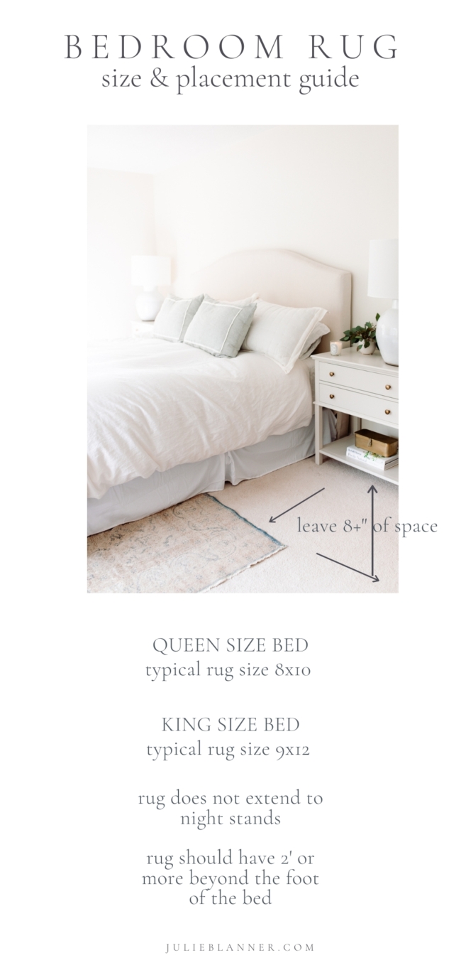 How to Place a Rug Under a Bed | Julie Blanner