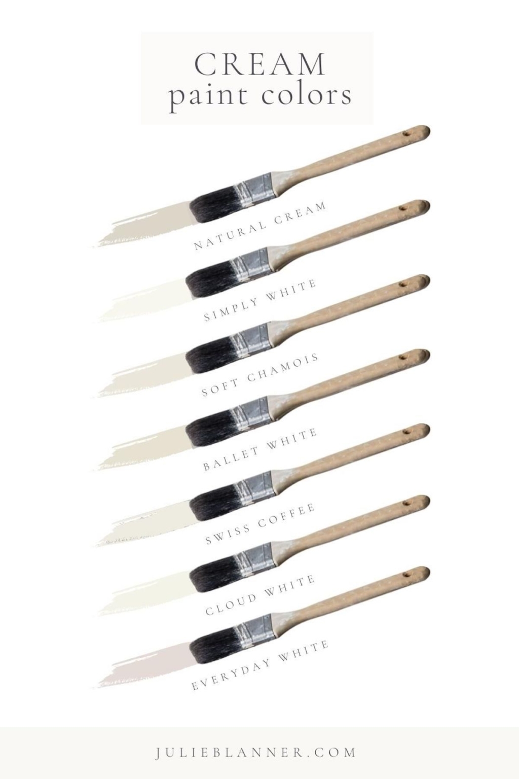 The Best Cream Paint Colors | Julie Blanner