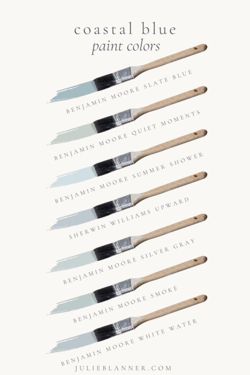 Coastal Blues: Beach House Colors and Beyond | Julie Blanner